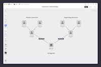 Character Relationship Map Template & Example - Milanote