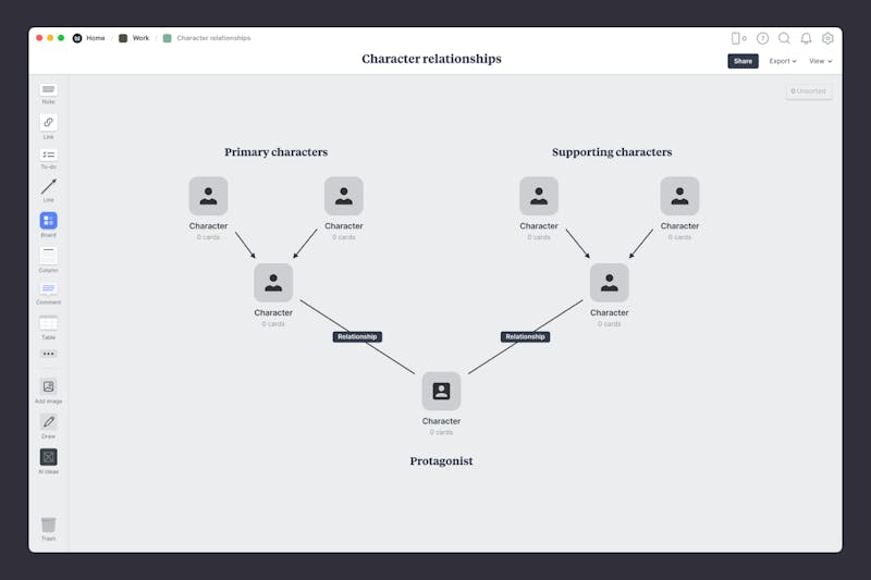 Character Relationship Map Template & Example - Milanote