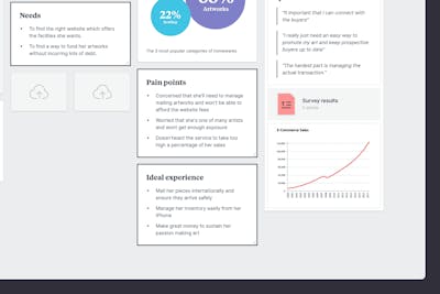 Website Plan - Free Template & Example - Milanote