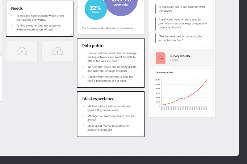 Customer Persona Template - Free Template & Example - Milanote