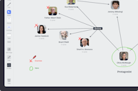 Character Relationship Map Template & Example - Milanote