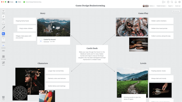 Game Design Brainstorming - Template & Example - Milanote