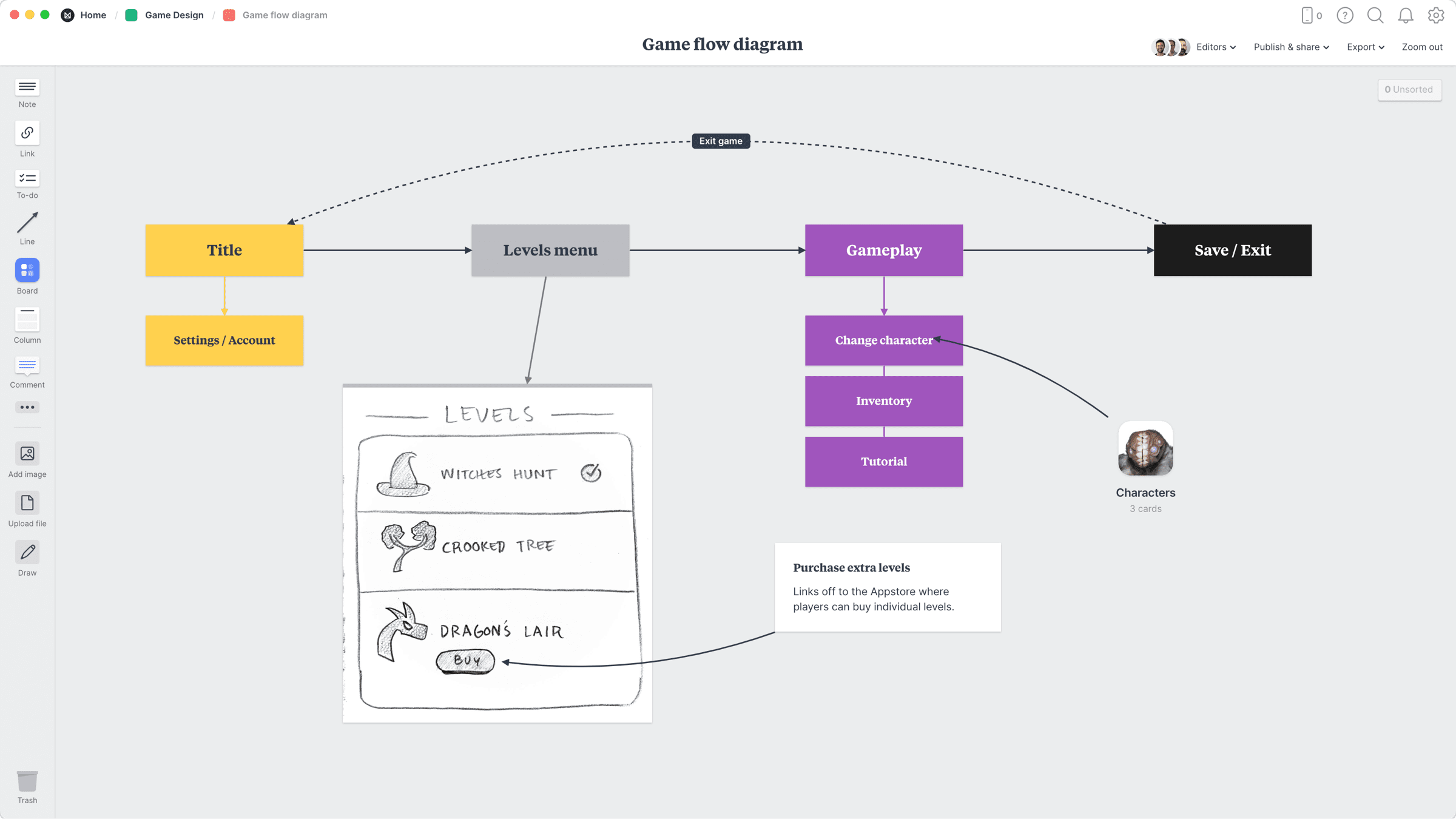 Game Design Flow Chart Template & Example - Milanote