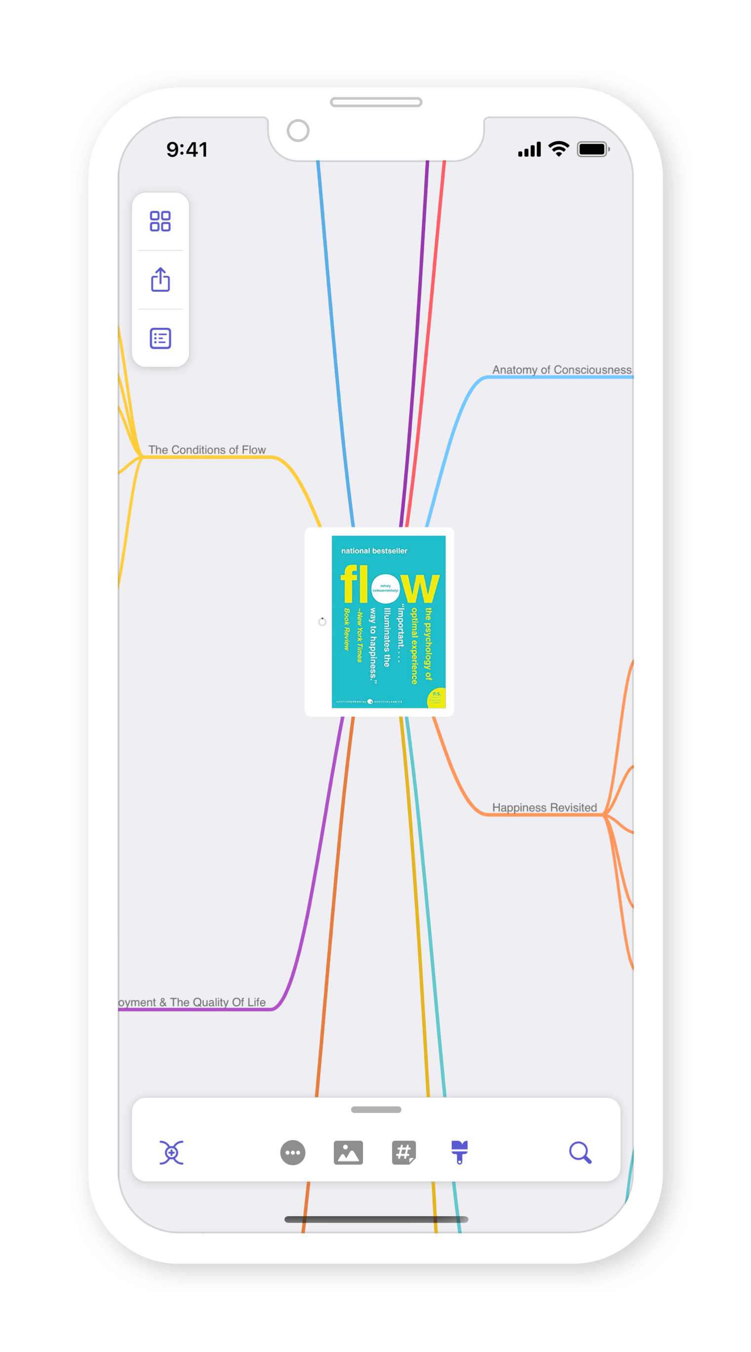 Developing Ideas & Being Creative – How Mike stays Productive with ...