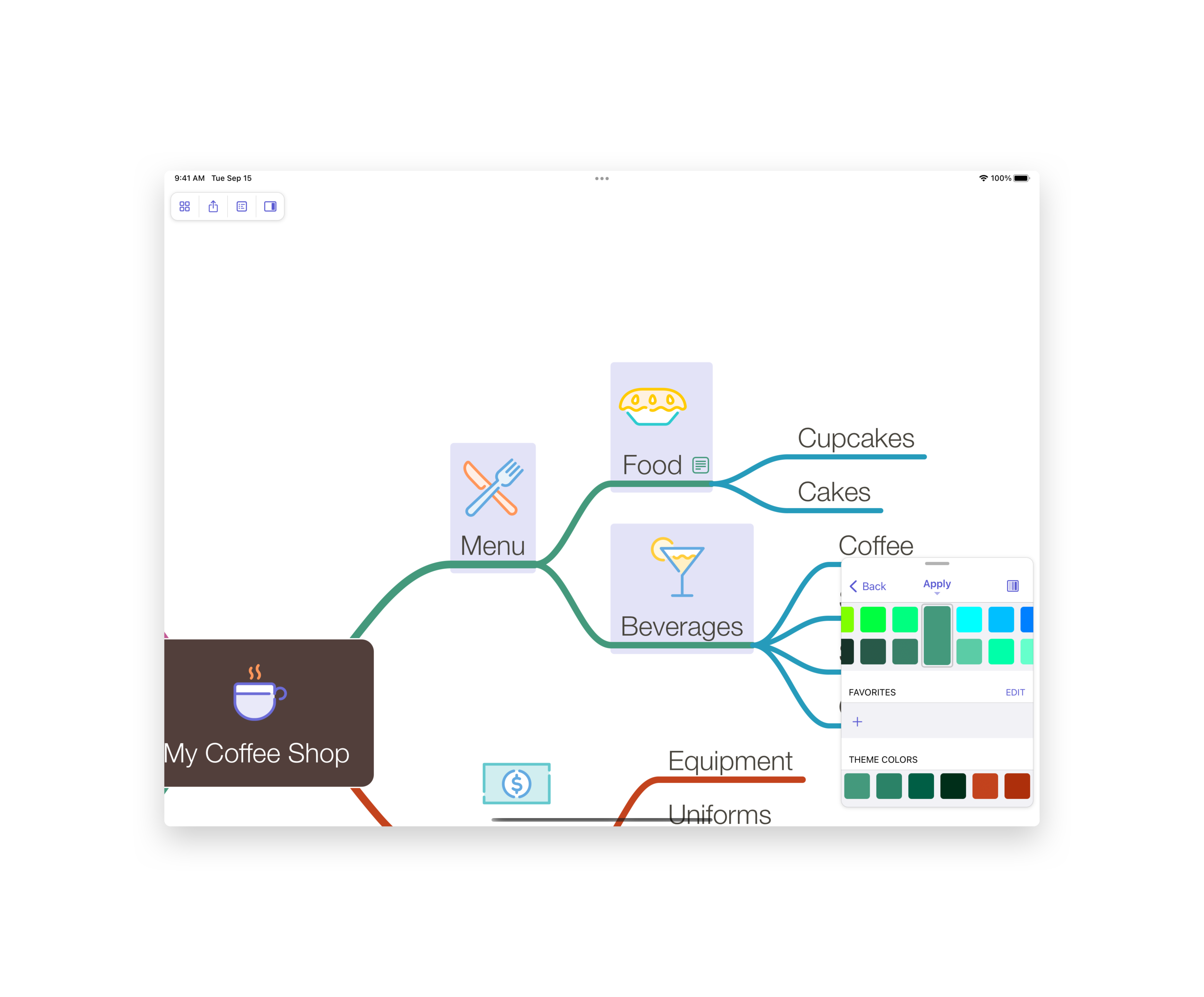 User Guide - MindNode