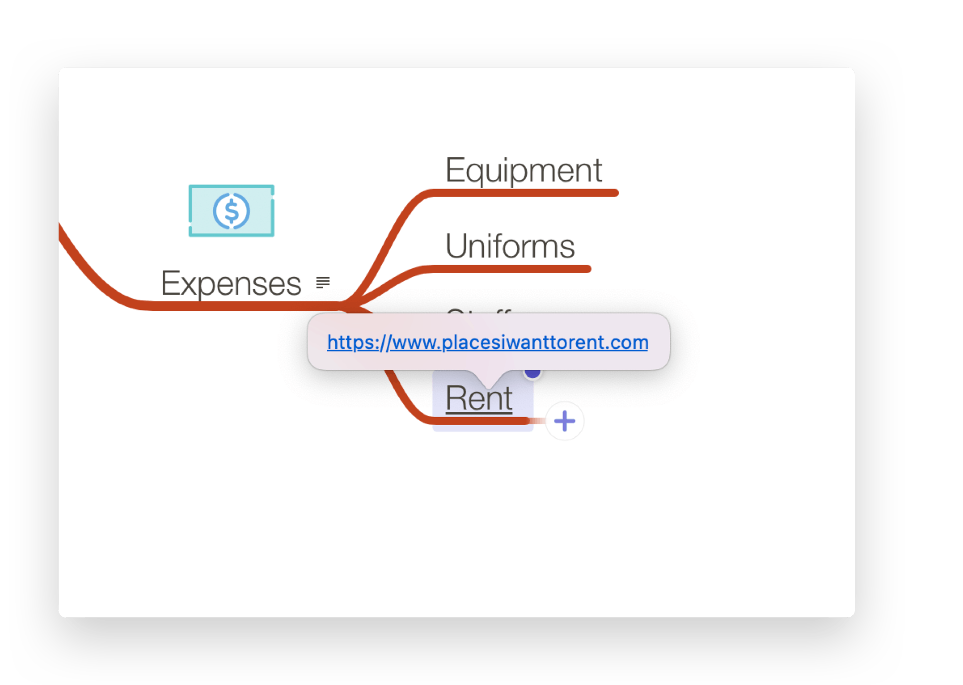 User Guide MindNode User Guide MindNode