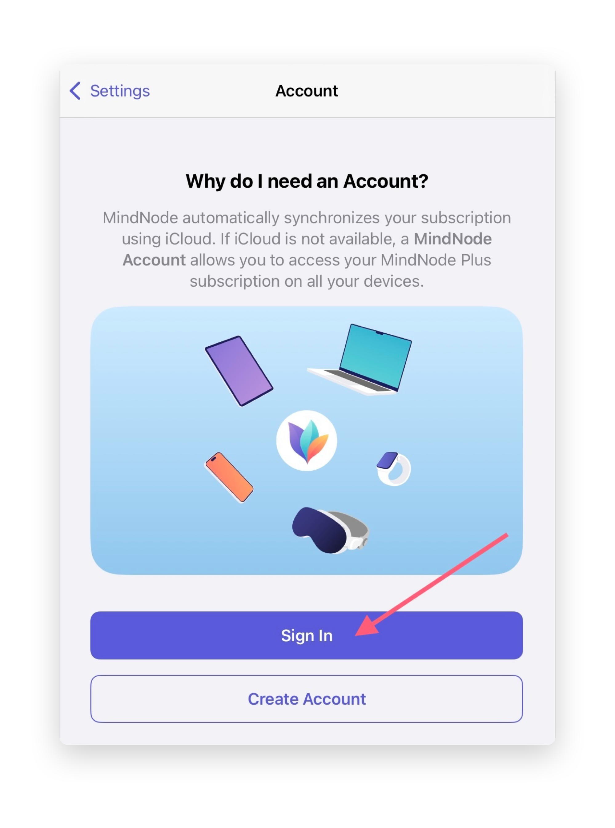 What is MindNode Account? - MindNode