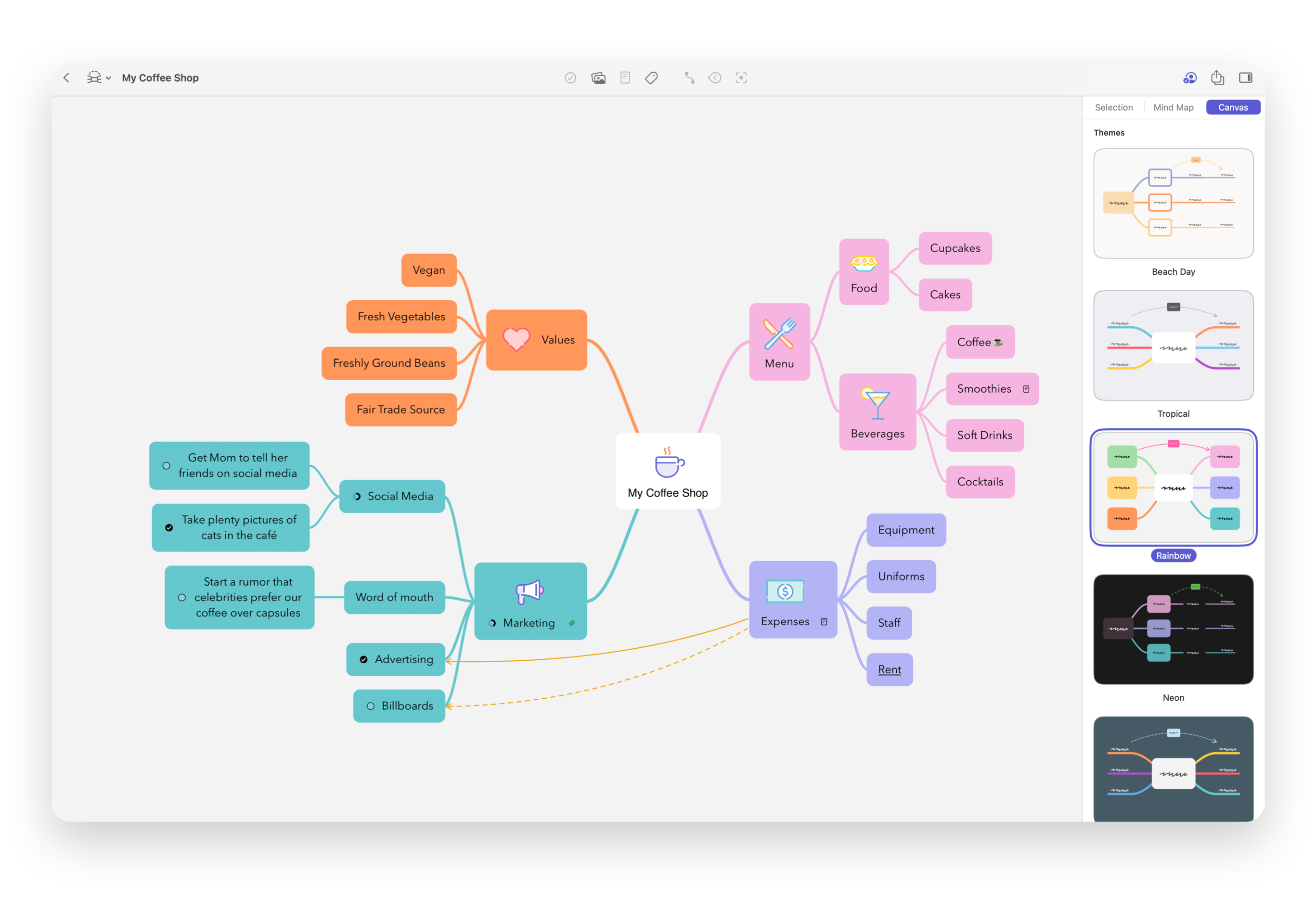 User Guide - MindNode