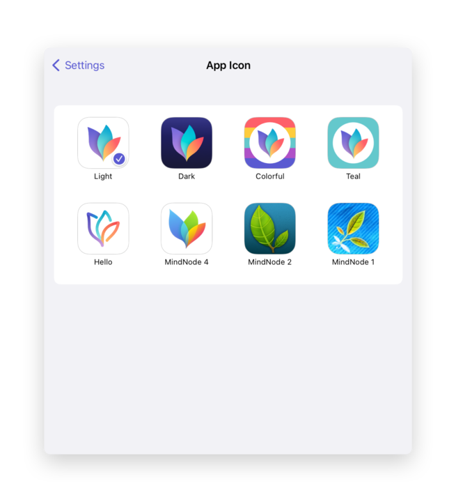 User Guide - MindNode
