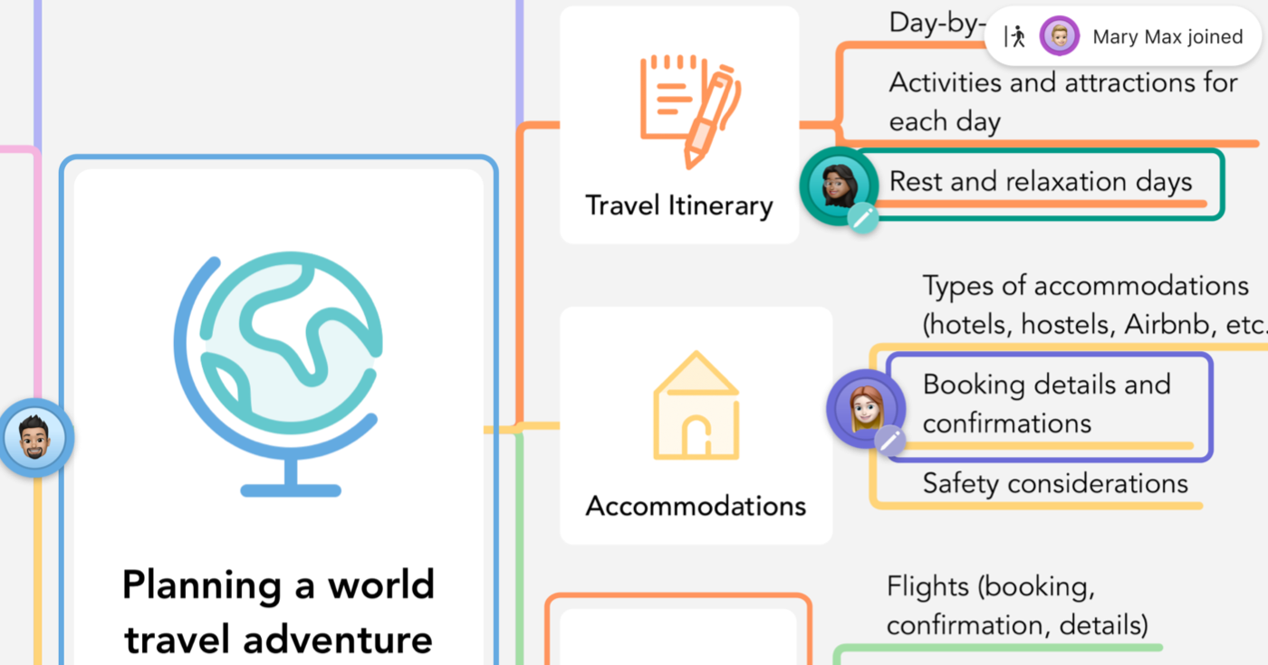 MindNode Next for iPhone, iPad, and Mac - MindNode
