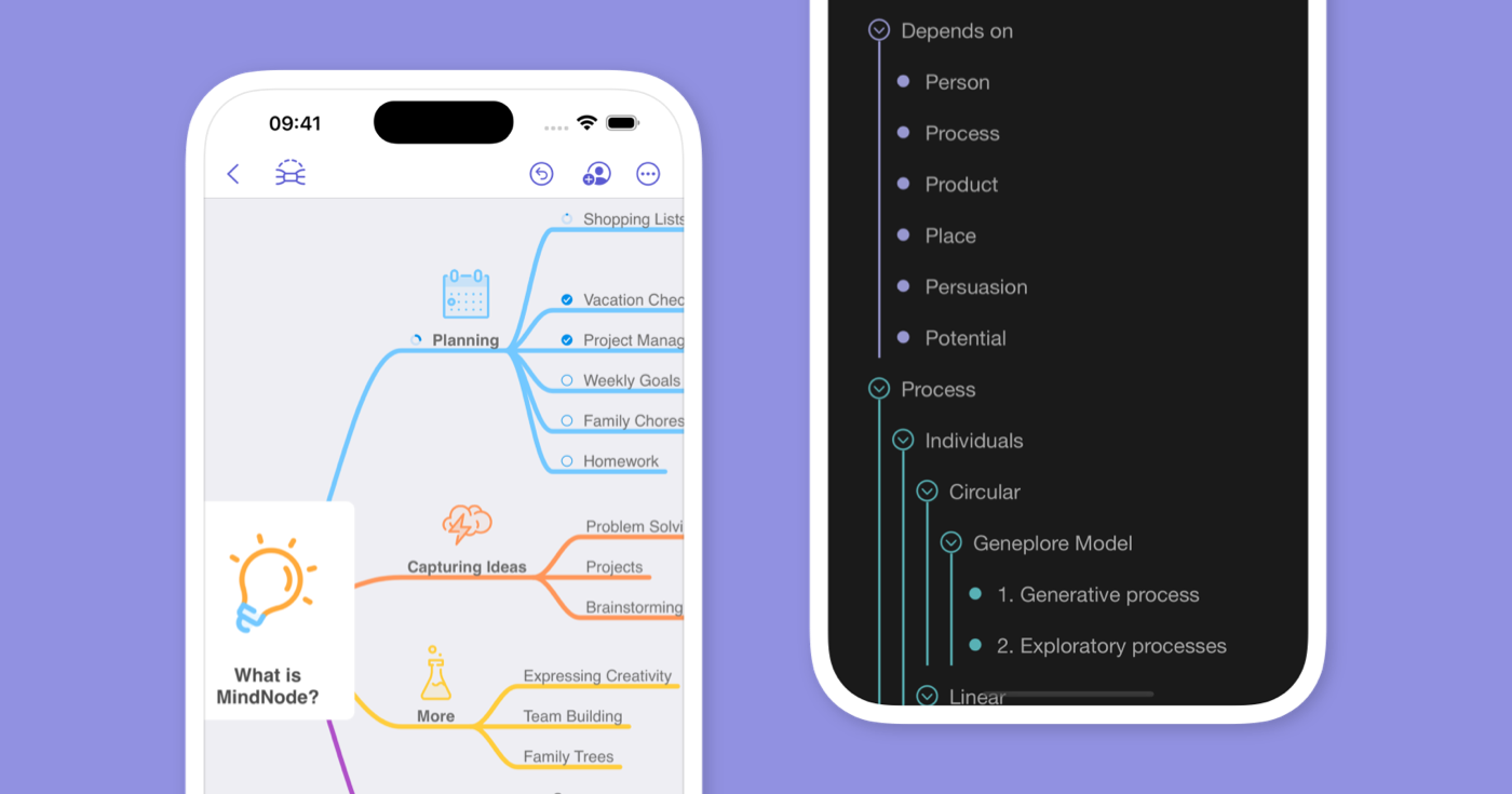 MindNode Next for iPhone, iPad, and Mac - MindNode