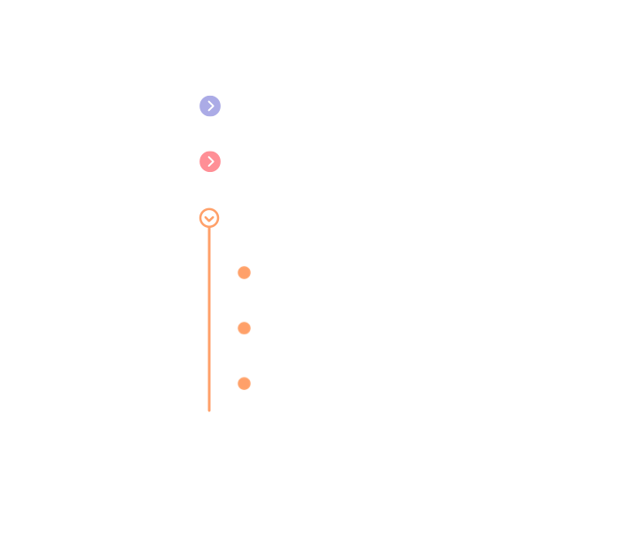 MindNode Features - MindNode