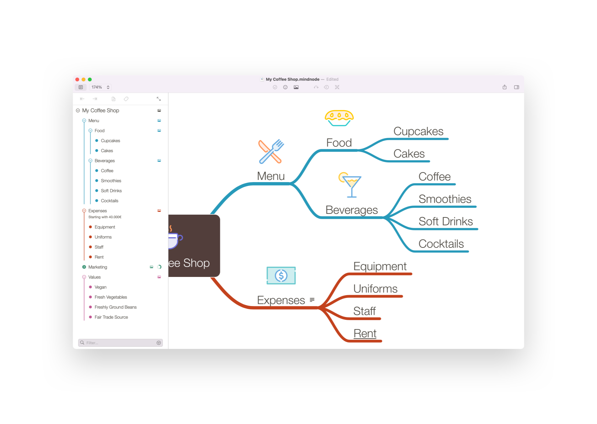 User Guide - MindNode