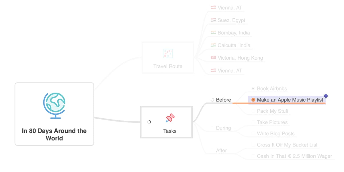 MindNode Features - MindNode