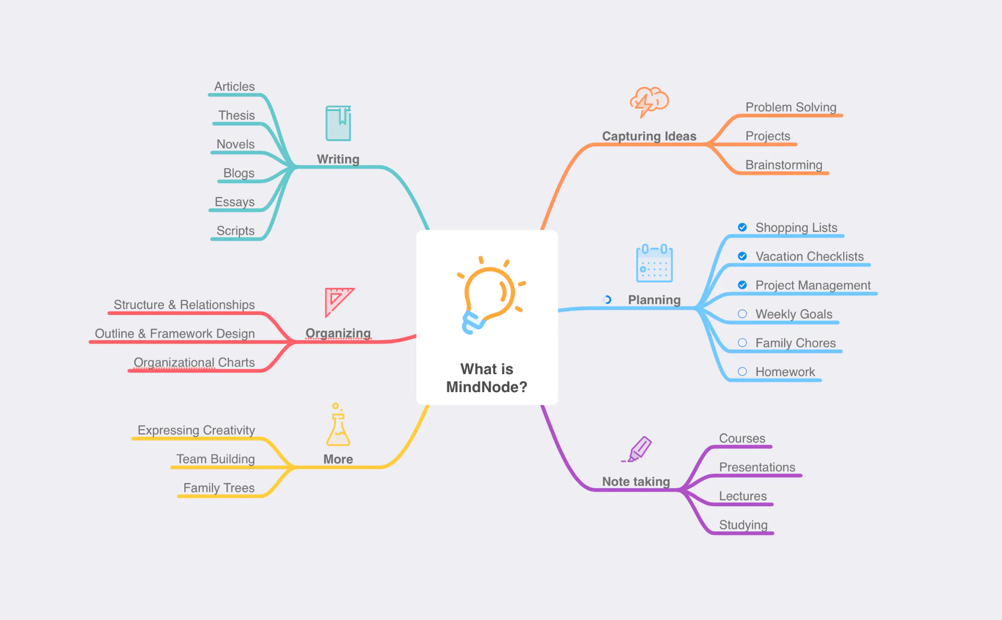 Mindnode Logo