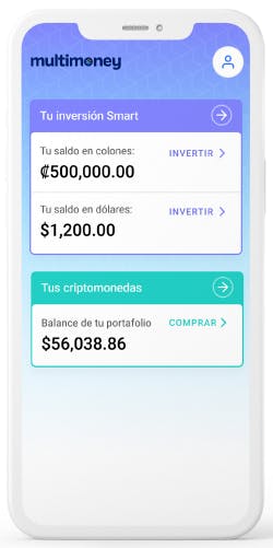 Préstamos y Créditos al instante | Multimoney Costa Rica