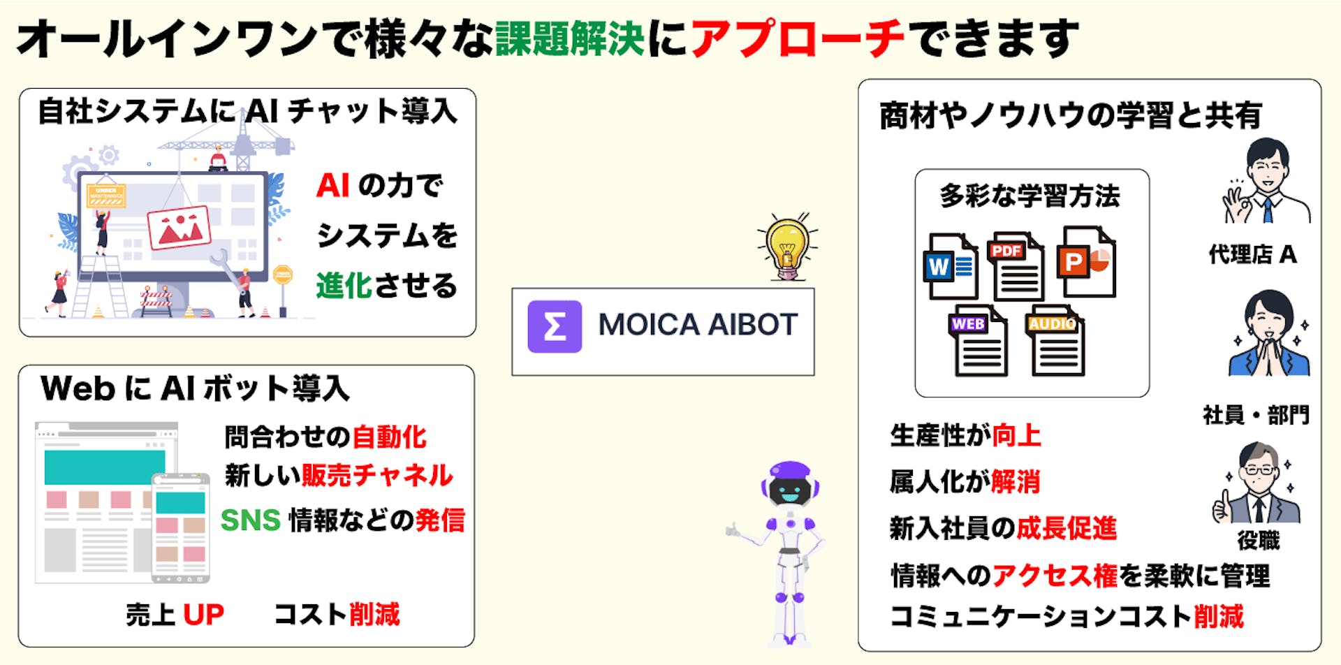 無料で会員登録する