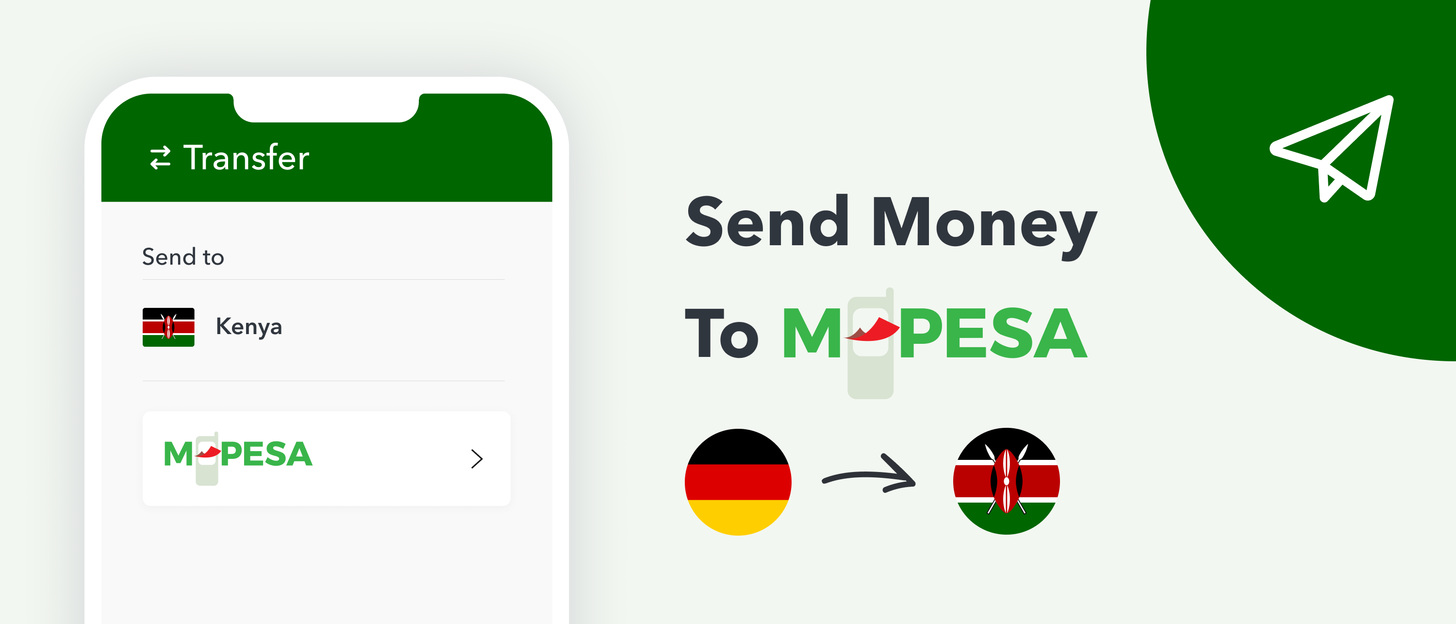 How To Send Money From Germany to Kenya via M-Pesa