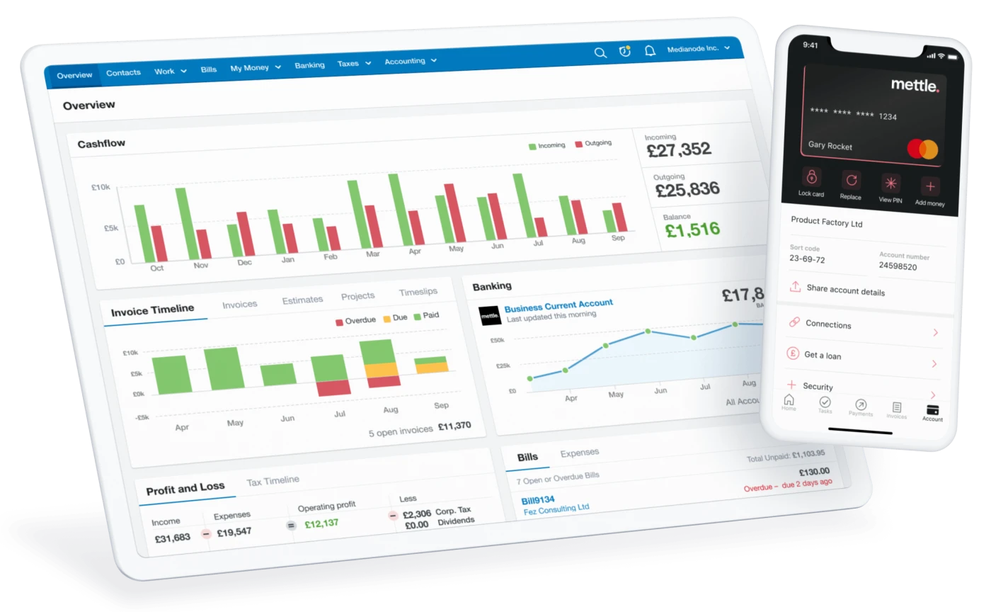 Mettle Bank Business Account Review: Service & Fees in 2023