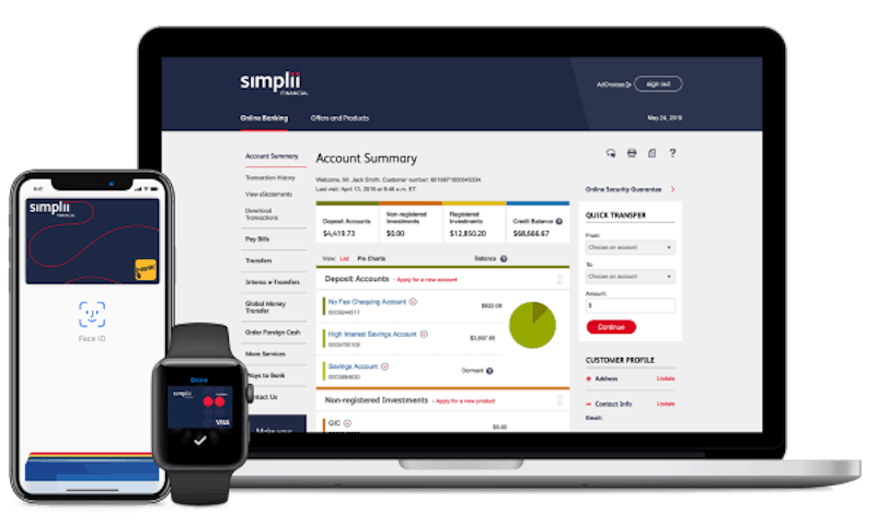 Best Virtual Banks in Canada in 2022