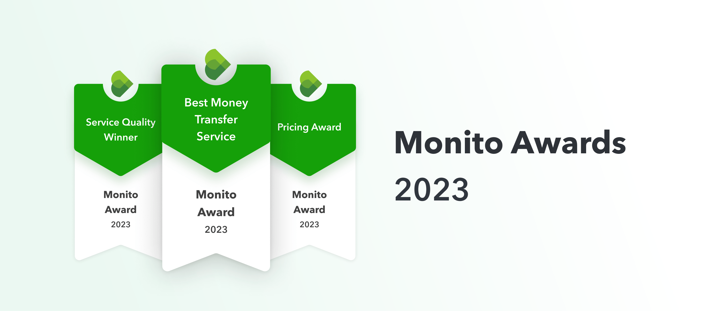 Monito's International Money Transfer Awards 2023