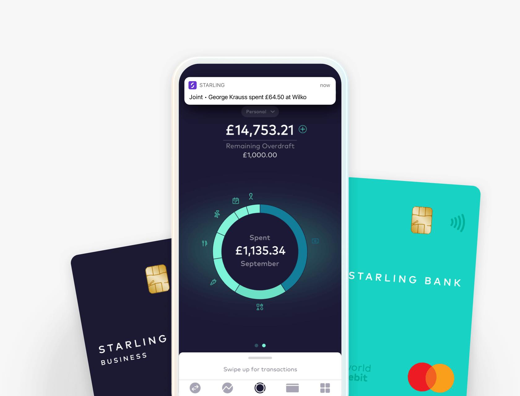 Starling Bank Card Review for 2023 Travel and Banking