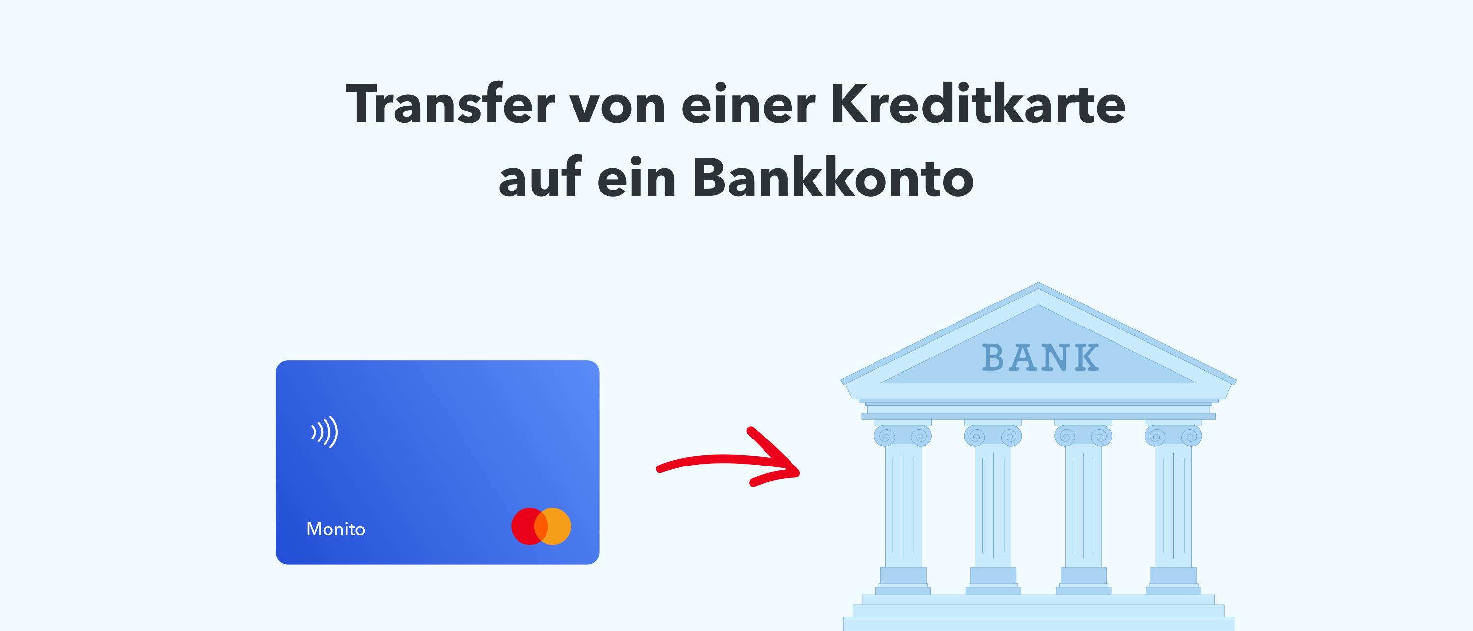 Überweisung von einer Kreditkarte auf ein fremdes Bankkonto – So geht’s