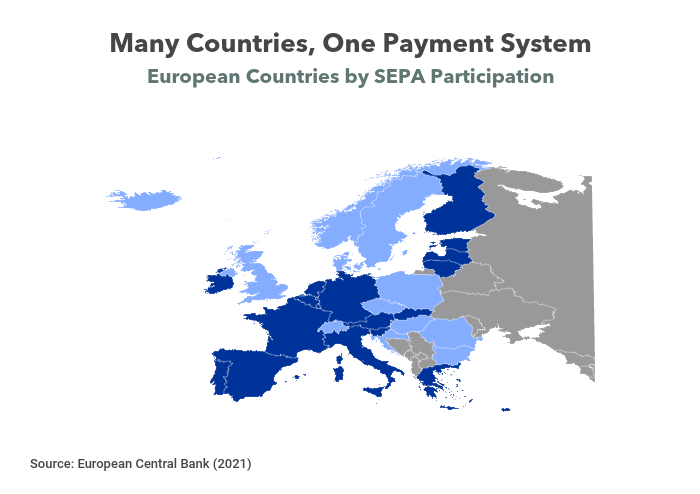 SEPA Transfer: Definition, Speed, Costs, and More
