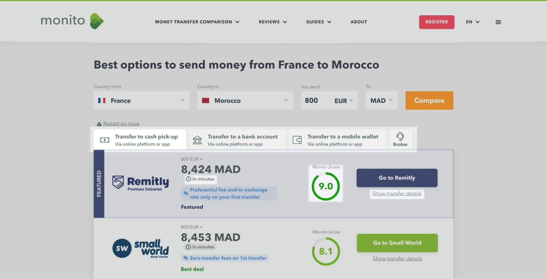 The Top 10 Money Transfer Companies in 2023