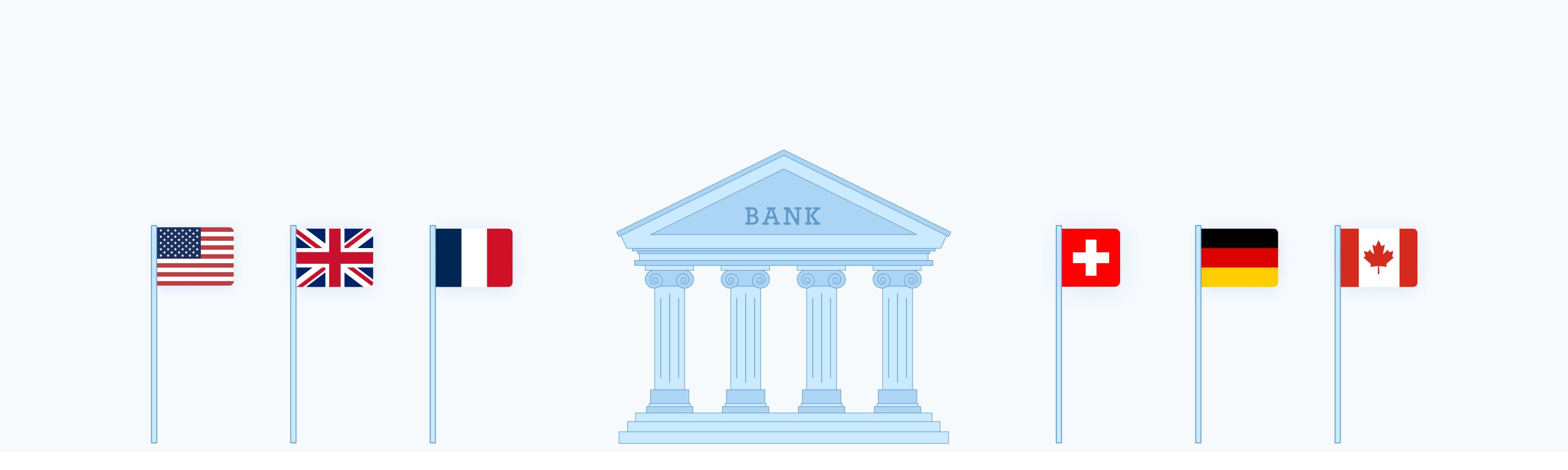 How To Open an International Bank Account Online