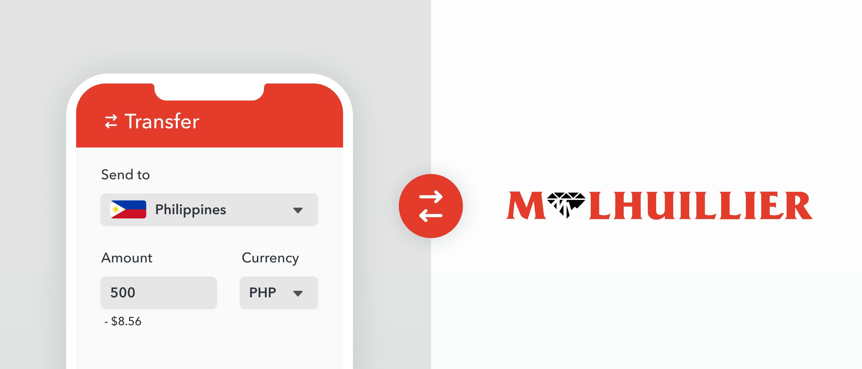 The Best Remittance Services To Send Money to M Lhuillier in the ...