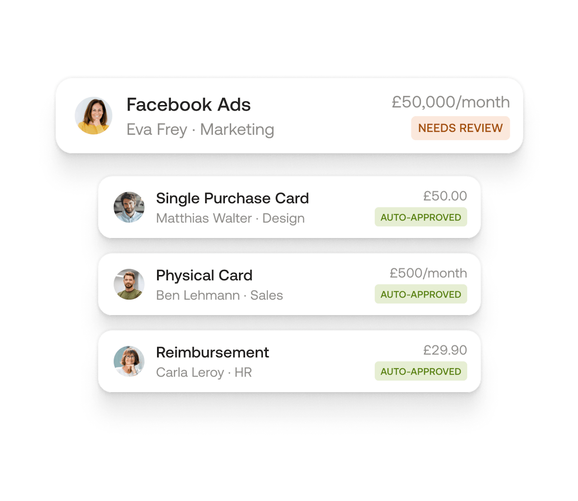 Moss: Spend smarter.