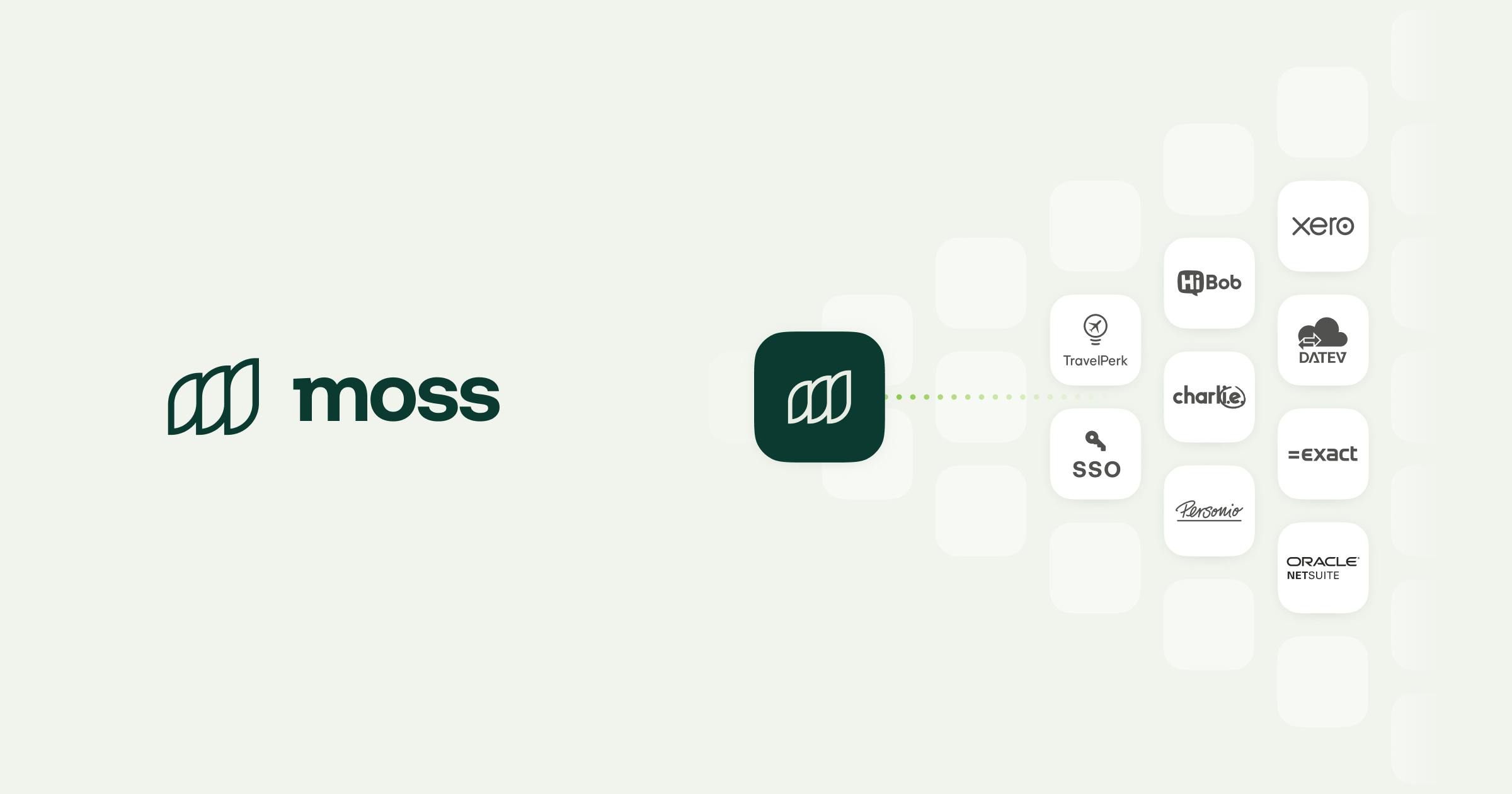 Integrations | Moss