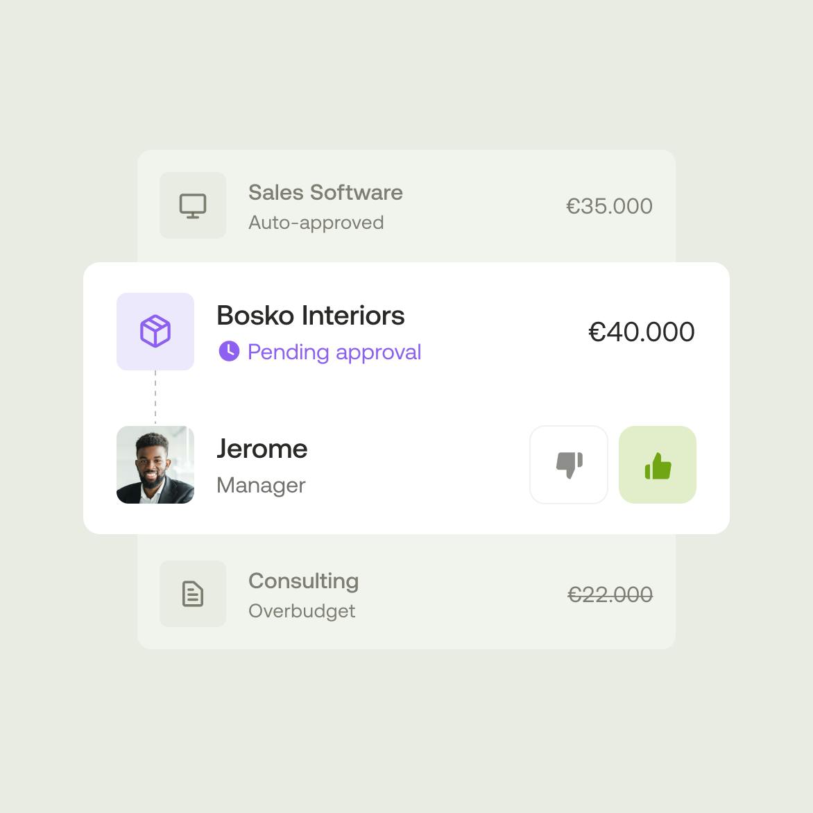 Advanced Controlling