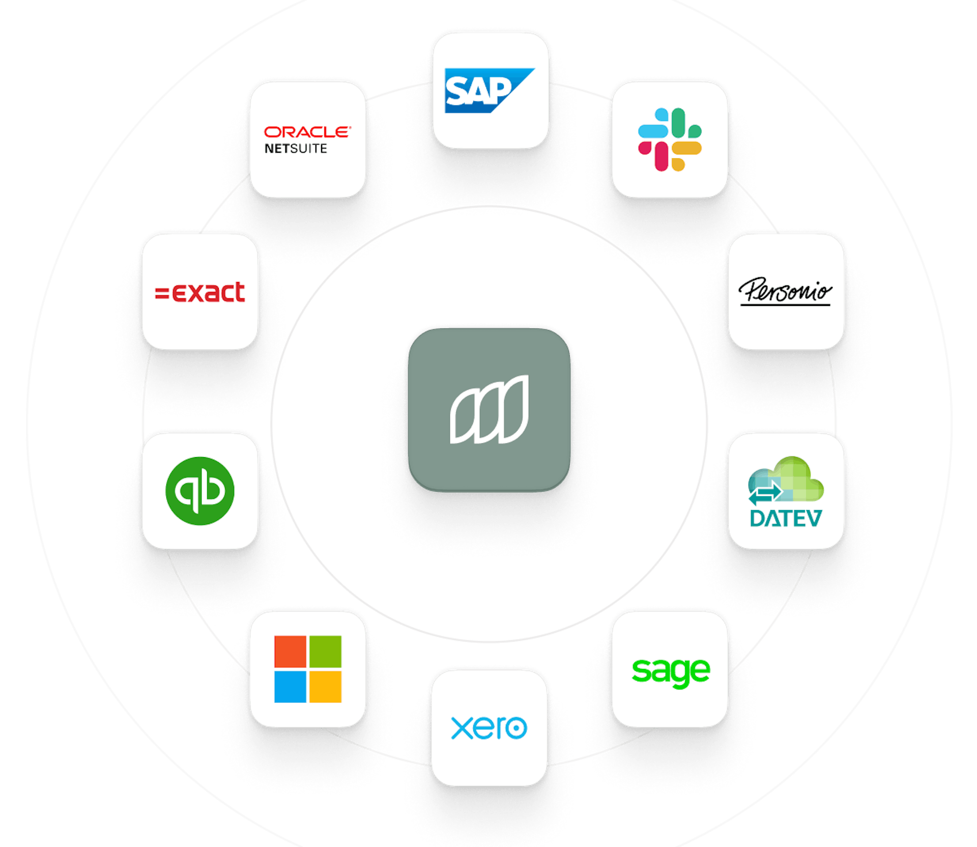 Moss: Spend smarter.