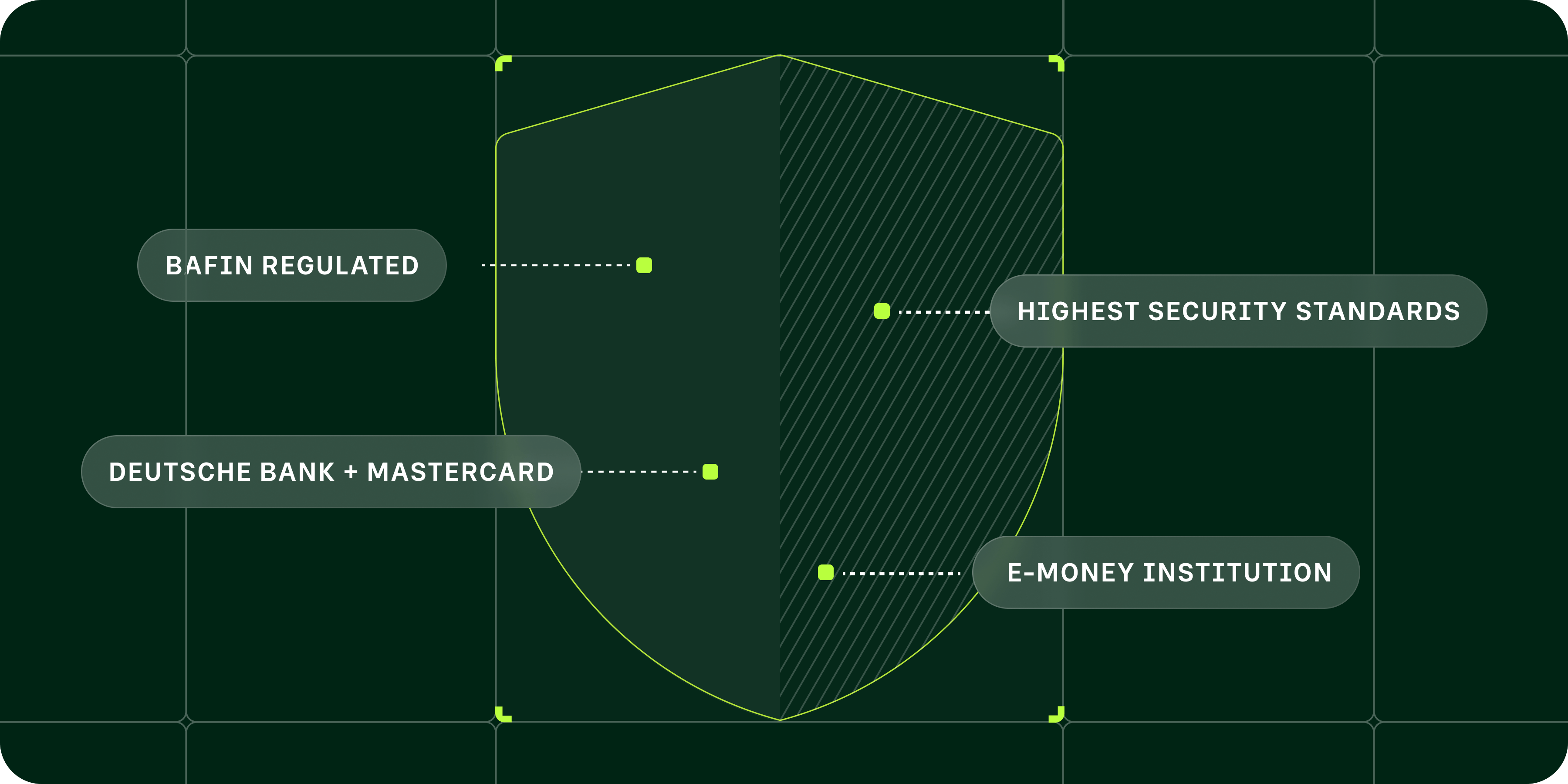 Trust is our license to operate