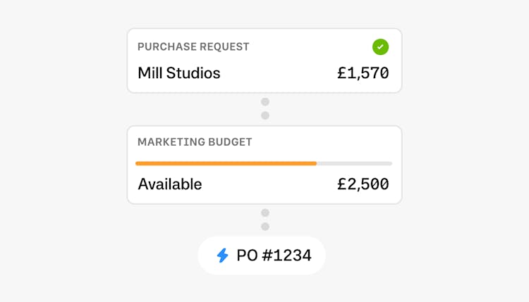 Moss: Spend smarter.