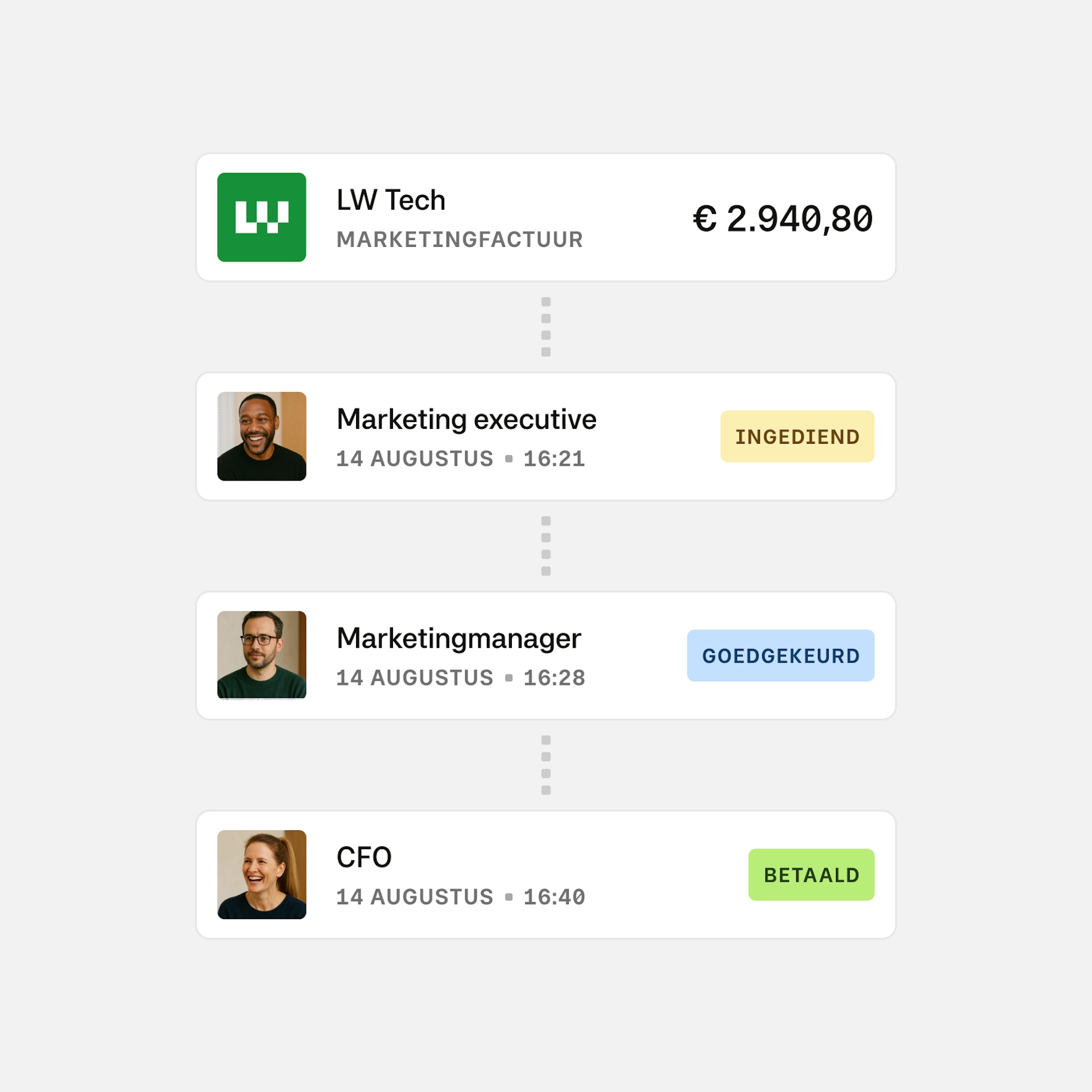 Accounting: Online, effortlessly & with just a few clicks | Moss
