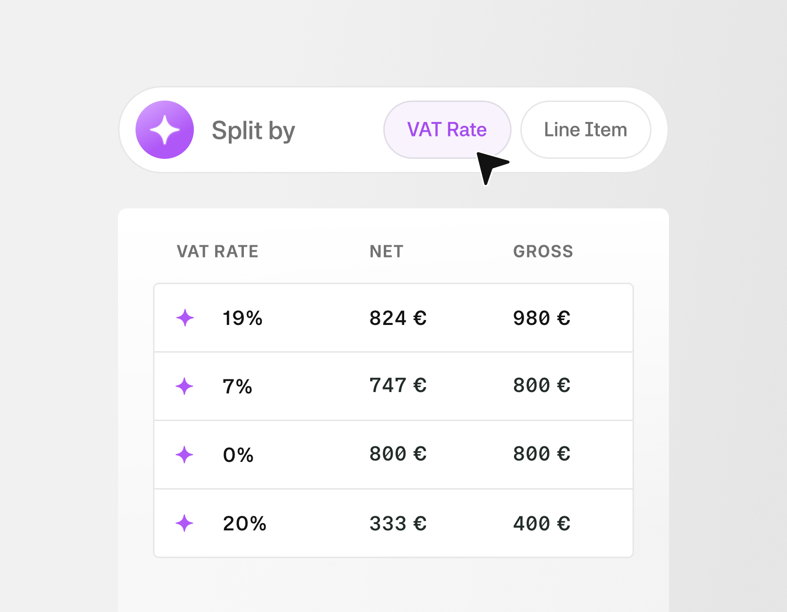 Moss Intelligence | Your AI-powered finance assistant