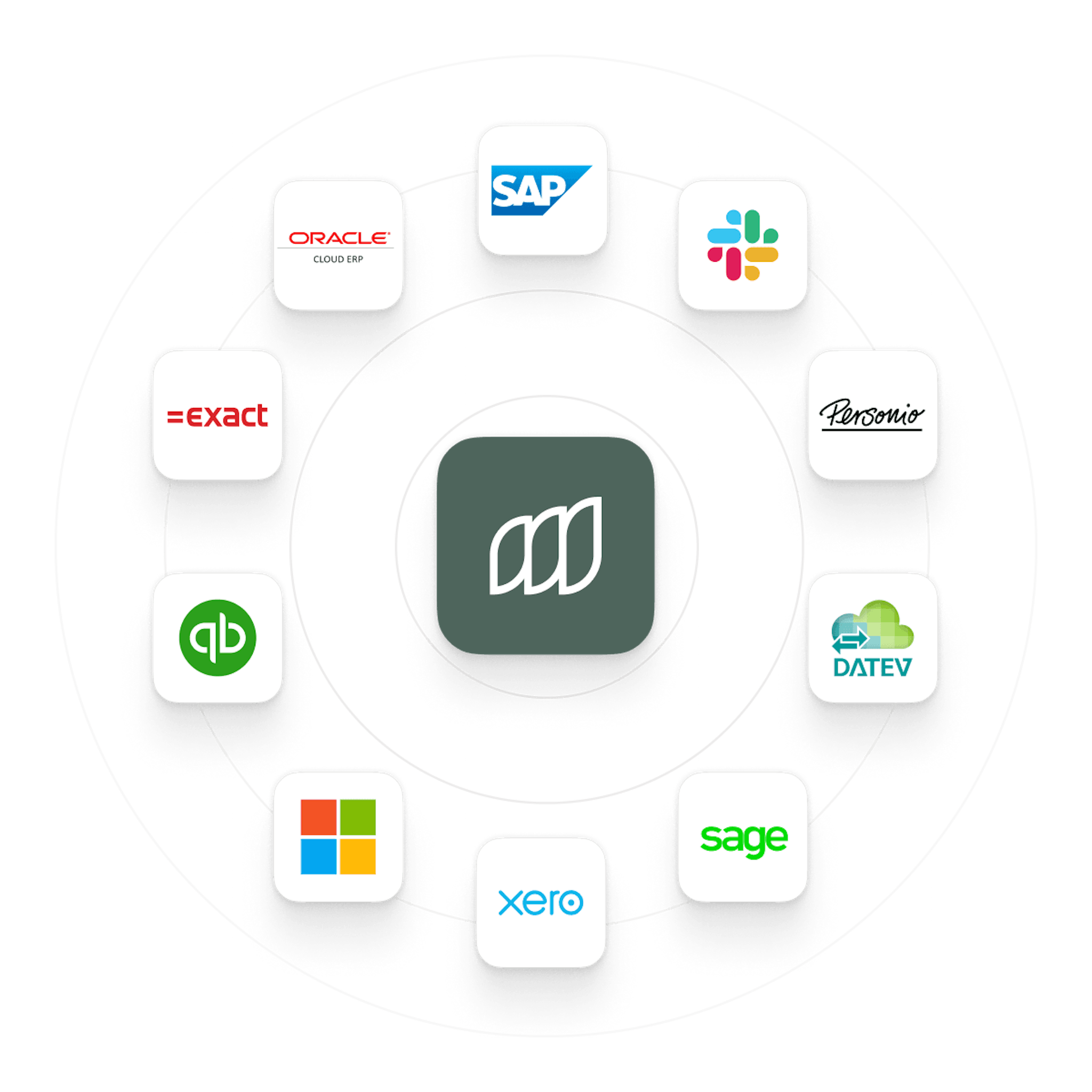 Moss: Spend smarter.