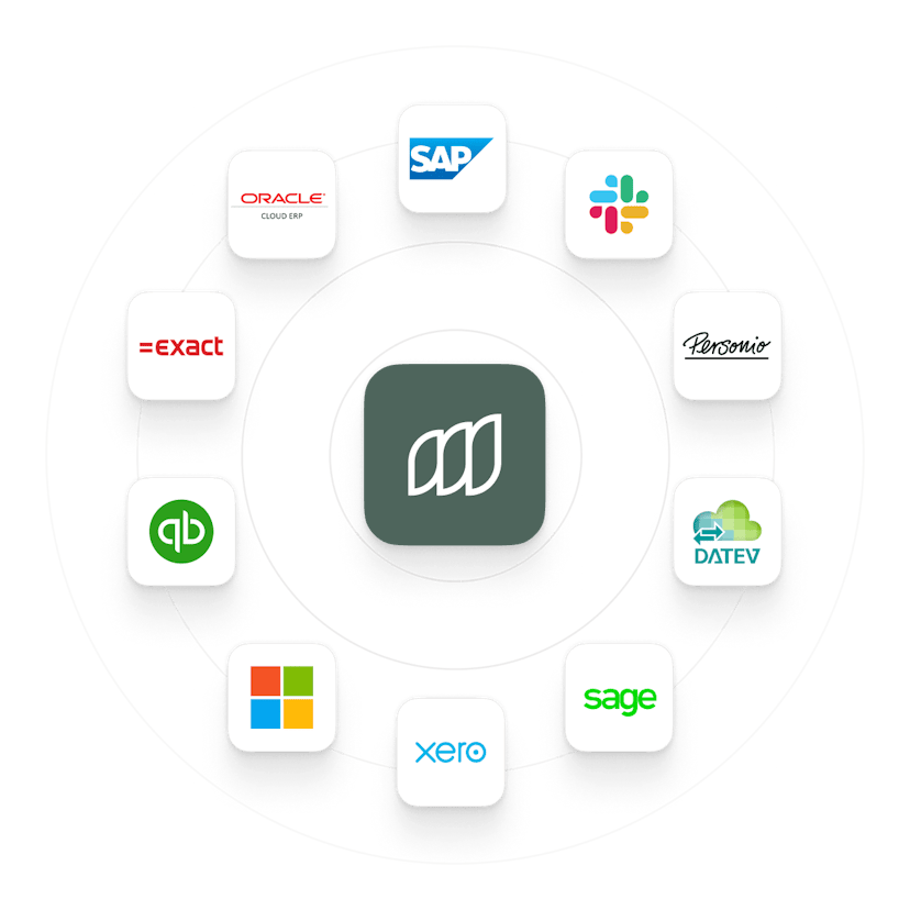 Moss: Spend smarter.