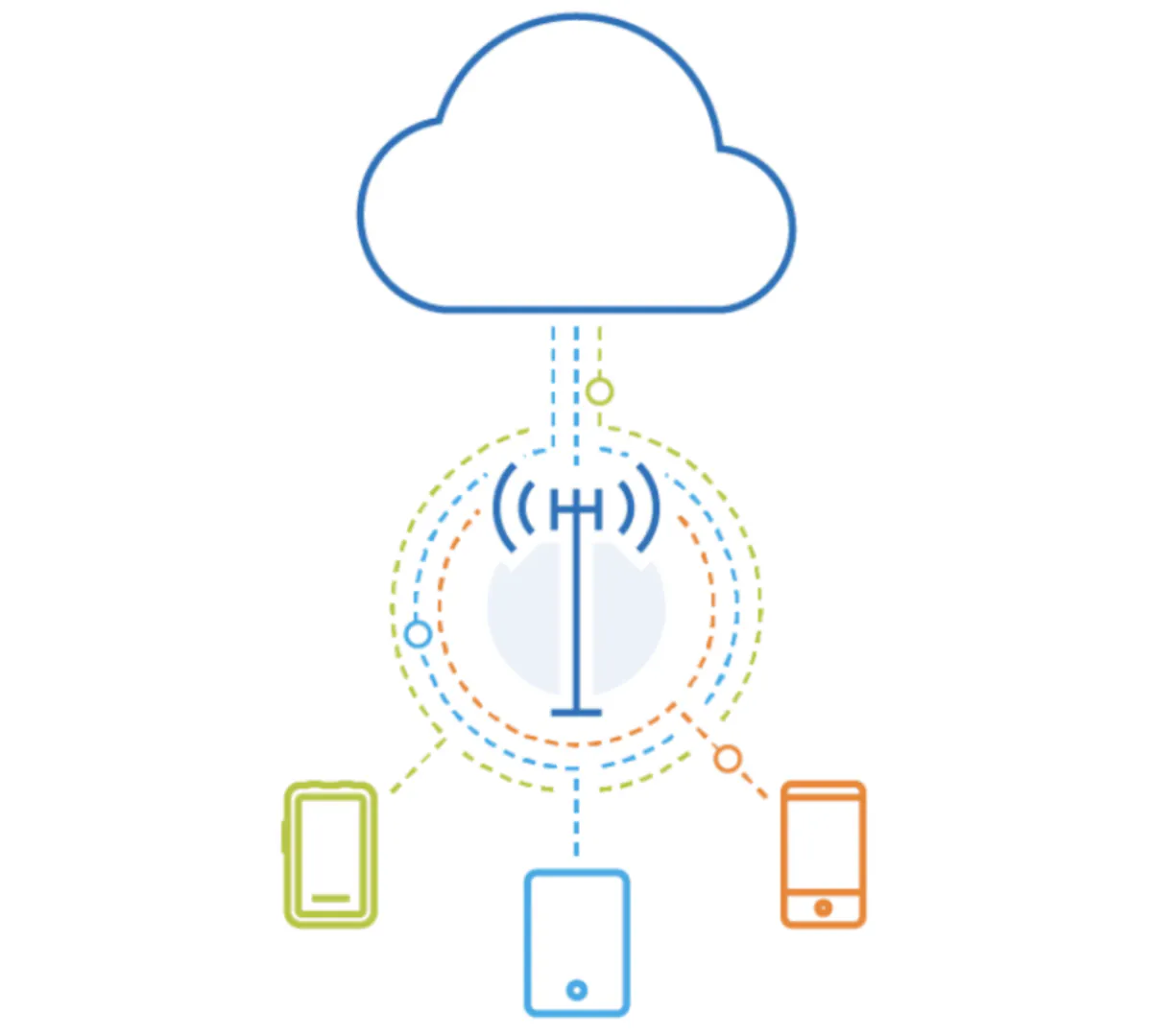 Motorola Solutions Guidelines - Illustrations and diagrams