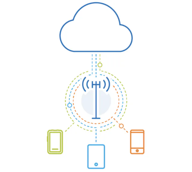 Motorola Solutions Guidelines - Illustrations and diagrams