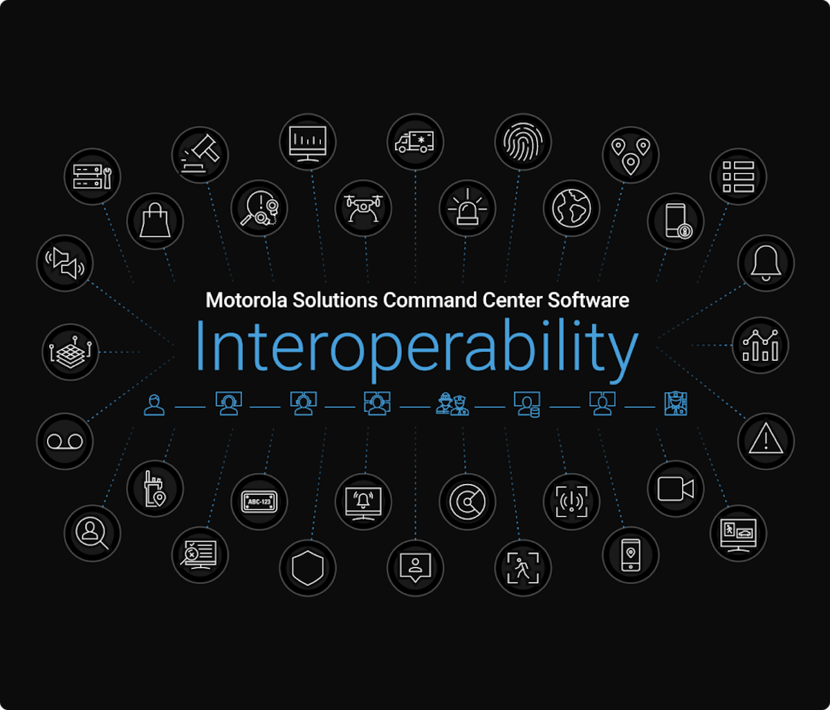 Motorola Solutions Guidelines - Illustrations and diagrams