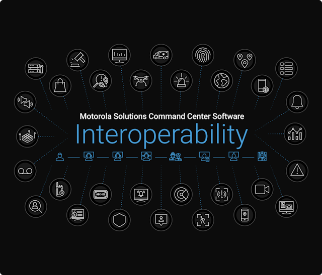 Motorola Solutions Guidelines - Downloads