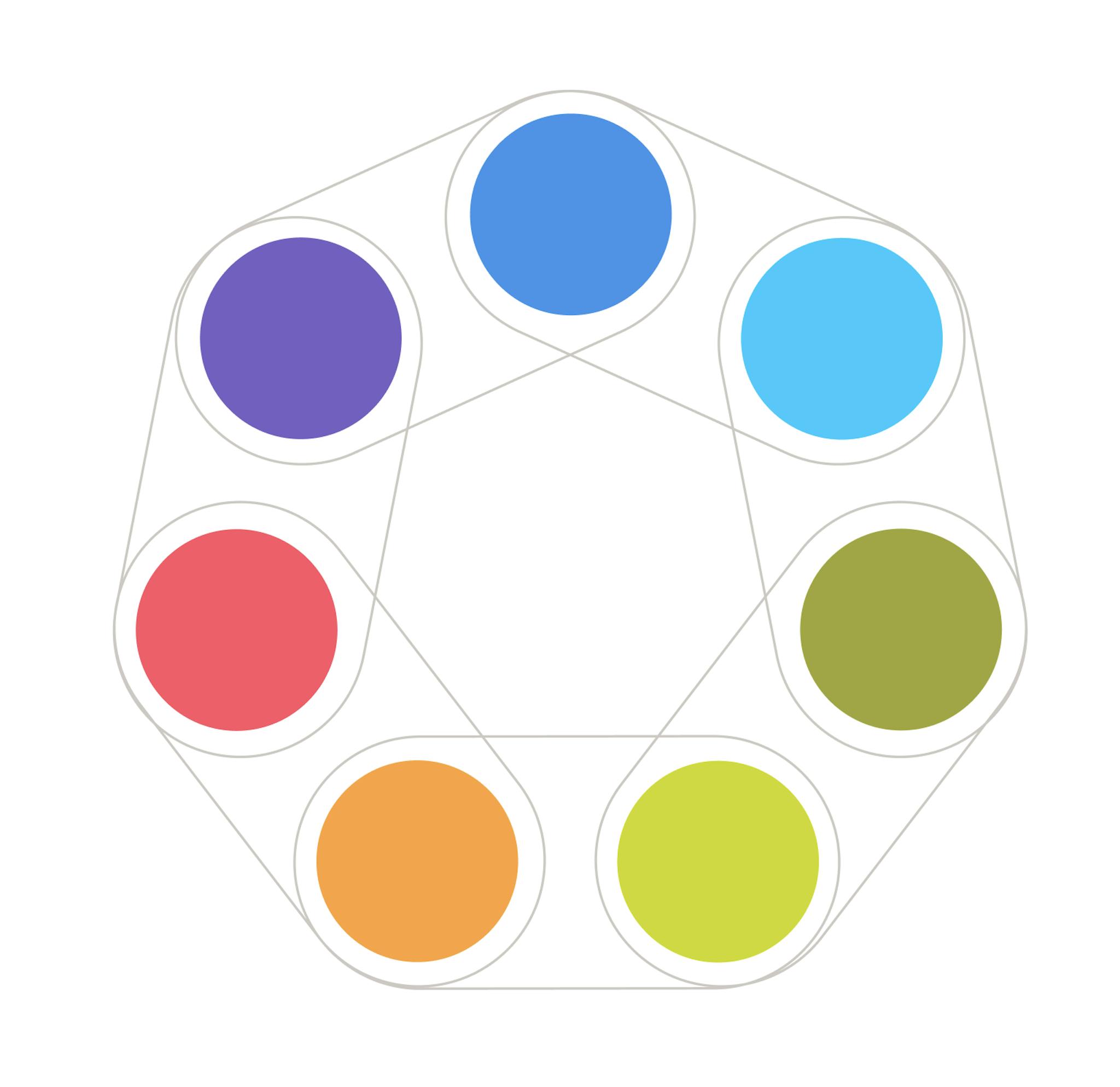 Motorola Solutions Guidelines