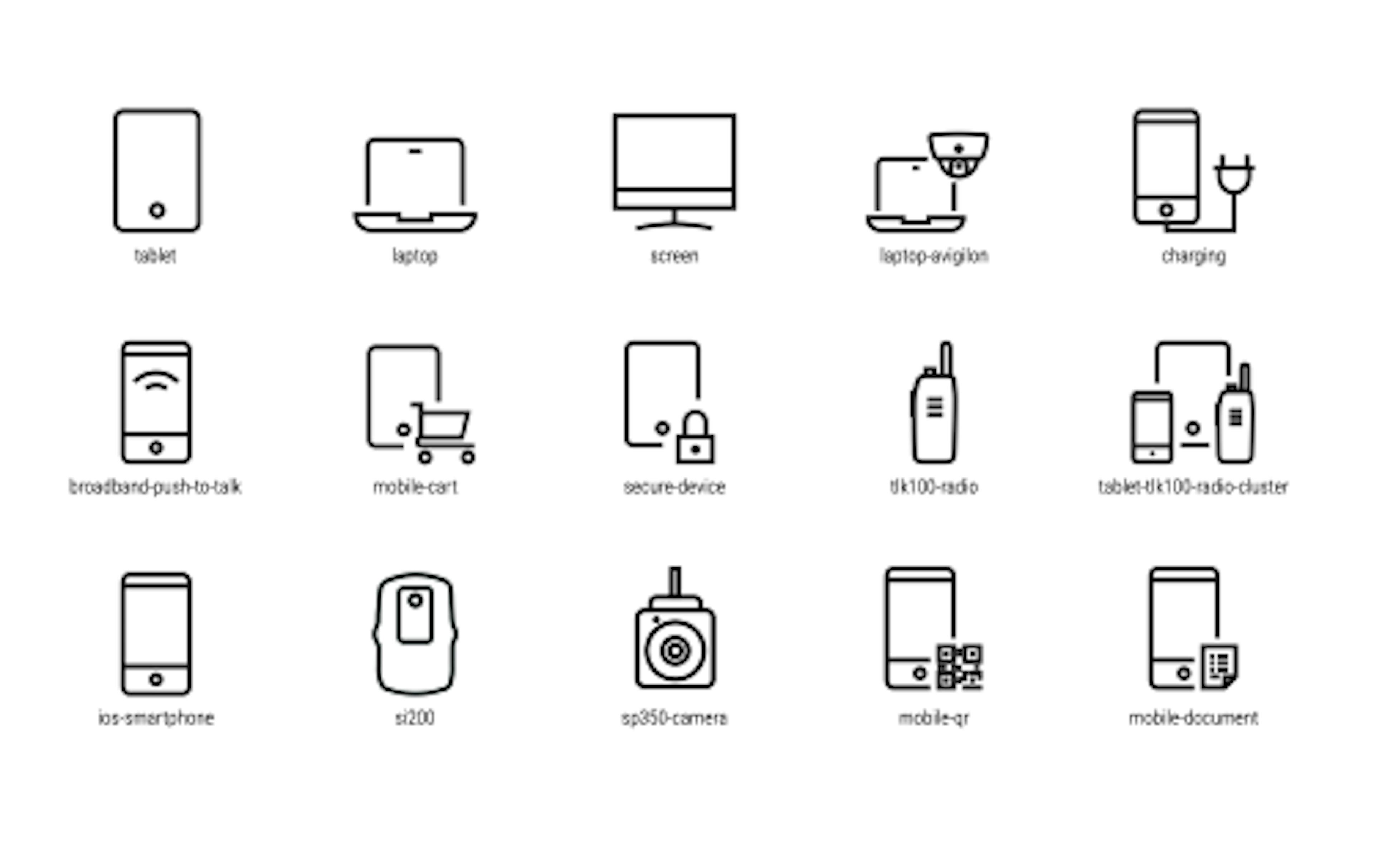 Motorola Solutions Guidelines
