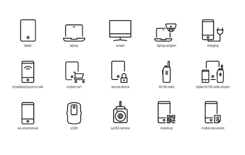 Motorola Solutions Guidelines