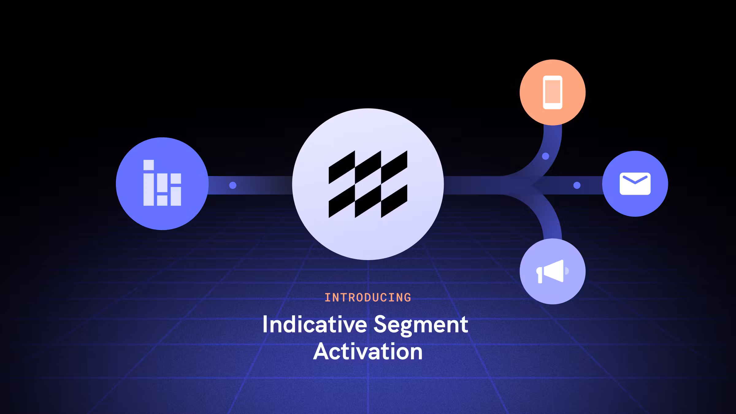Turn customer journey insights into action with Indicative Segment Activation - mParticle