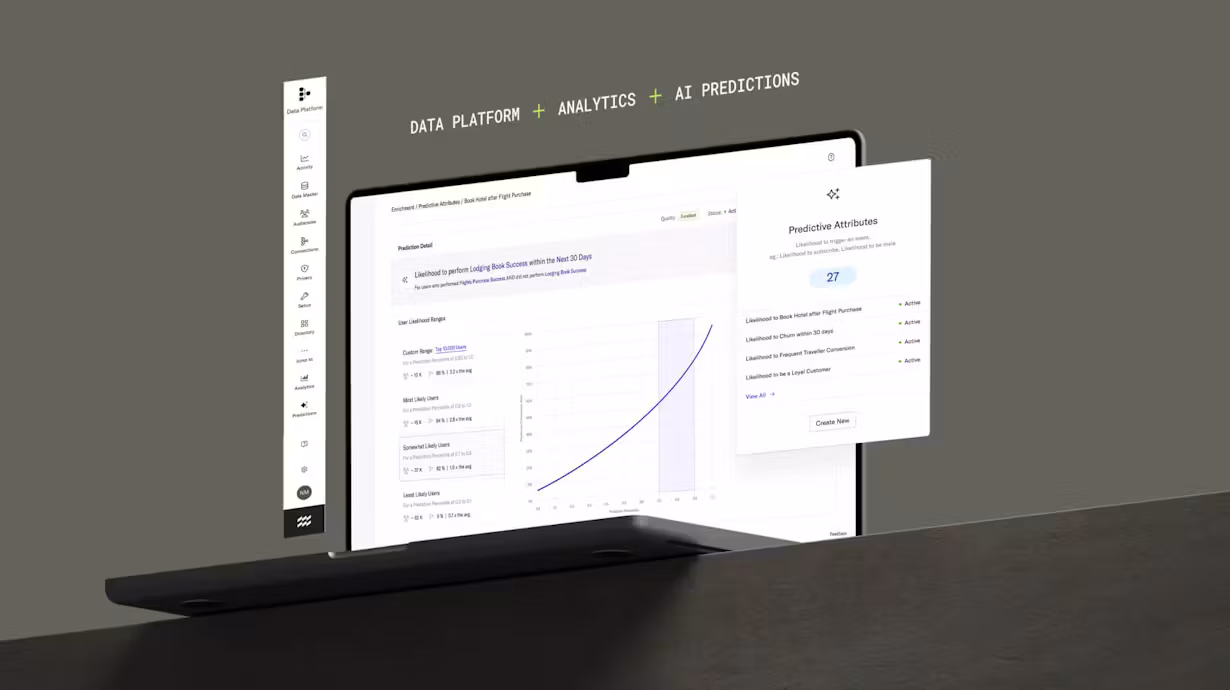 Deep-dive into the new mParticle: A unified platform and updated UI ...